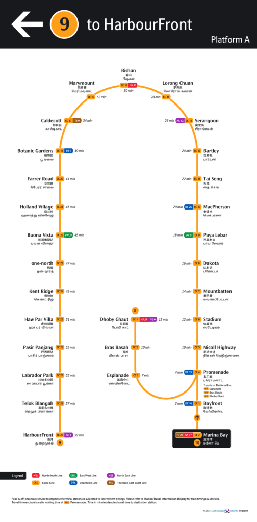 MRT Line Diagrams – Blog @ Satorusaka.com
