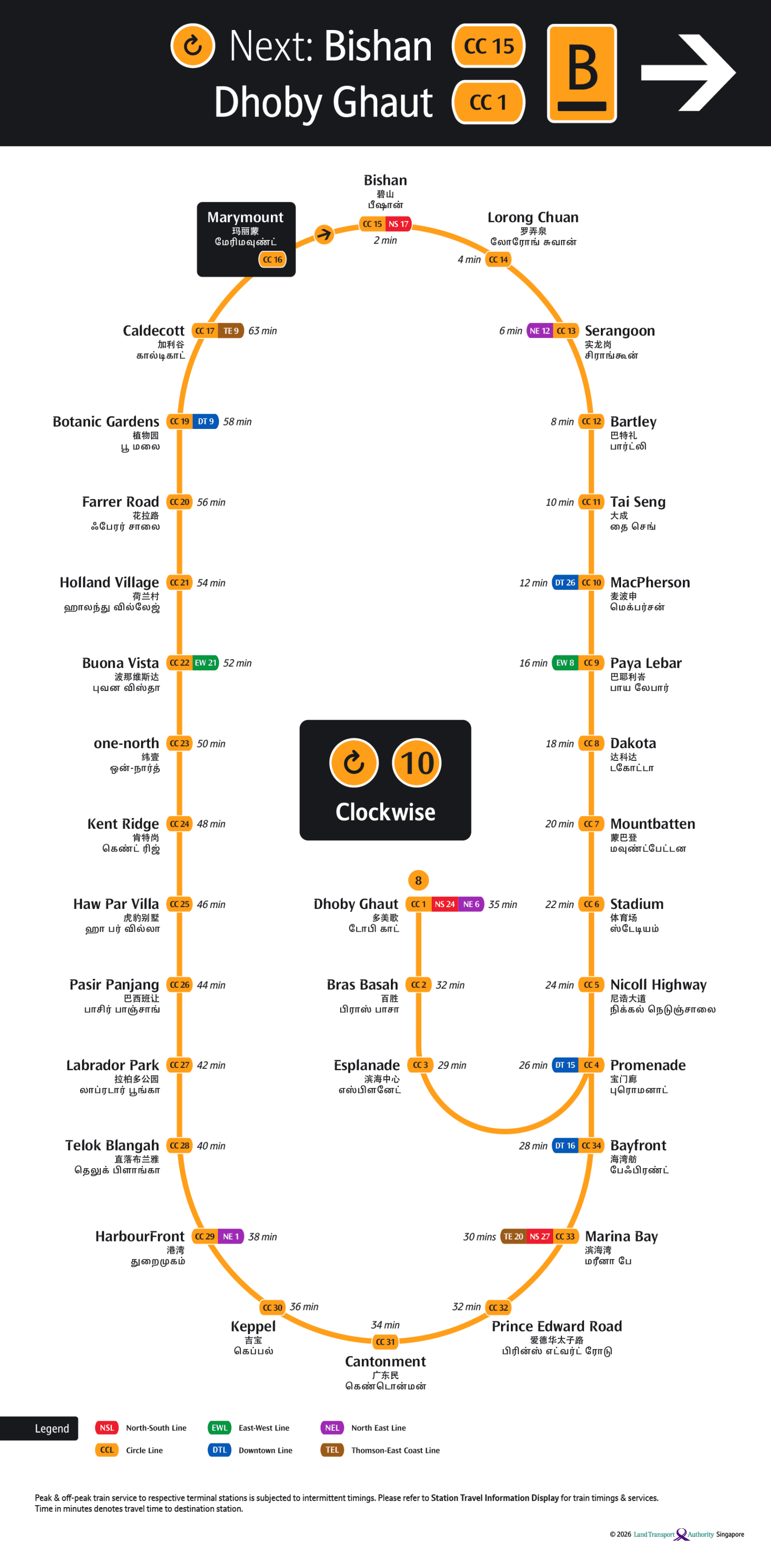 MRT Line Diagrams – Blog @ Satorusaka.com