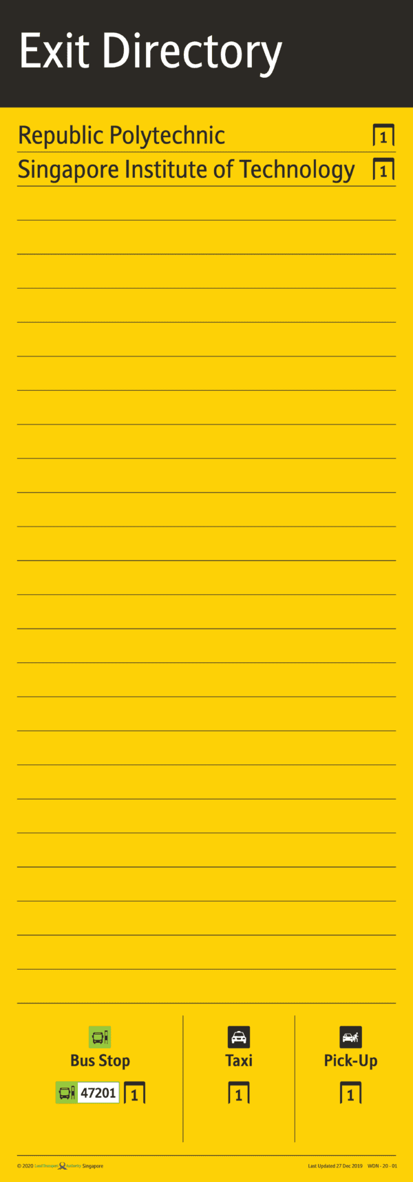 Thomson-East Coast Line Signages – Blog @ Satorusaka.com