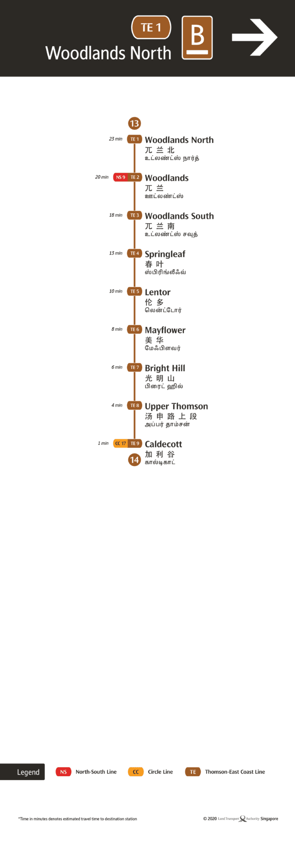 MRT Line Diagrams – Blog @ Satorusaka.com