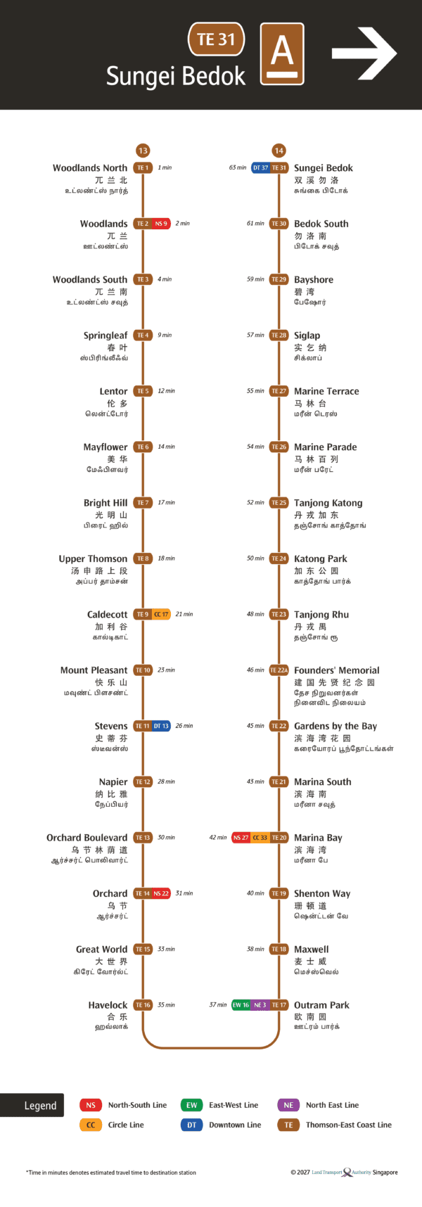 MRT Line Diagrams – Blog @ Satorusaka.com
