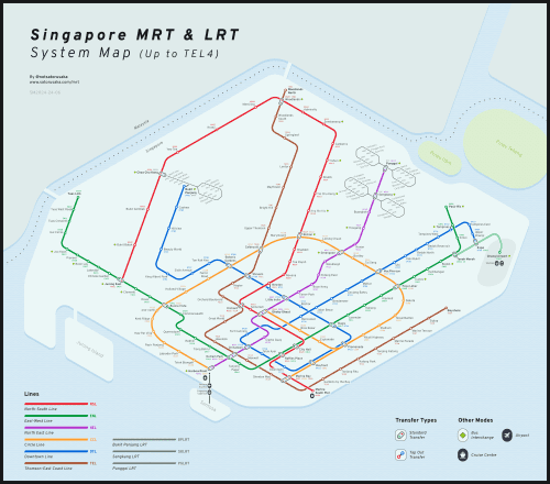 Redesigning the Singapore MRT & LRT Map – Blog @ Satorusaka.com